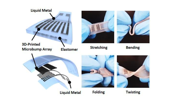 Liquid Metal Wearable for Health Monitoring | Design and Development Today